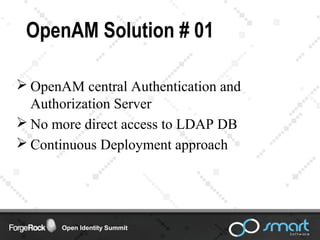 Case Study - Largest Brazilian Credit and Debtor Operator, A ForgeRock ...