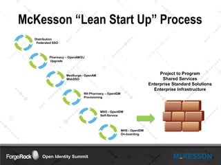 McKesson Case Study | PPT