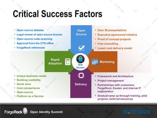 McKesson Case Study | PPT