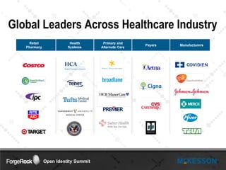 McKesson Case Study | PPT