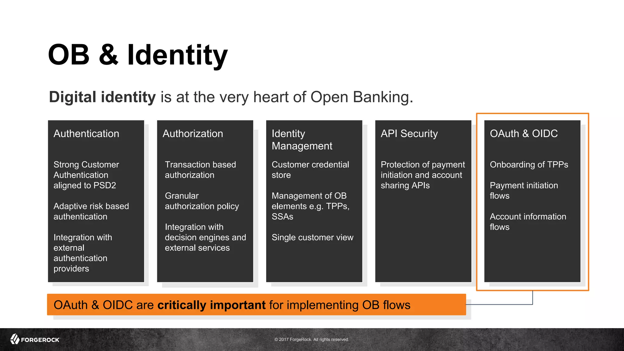 Implementing Open Banking with ForgeRock | PDF | Cloud Computing | Internet