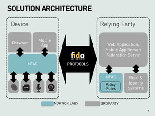 Technical Overview of FIDO Solution | PDF