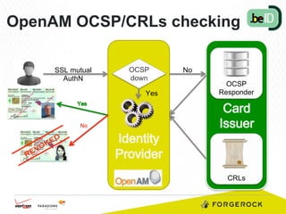 ForgeRock OpenAM as flexible integration component | PDF