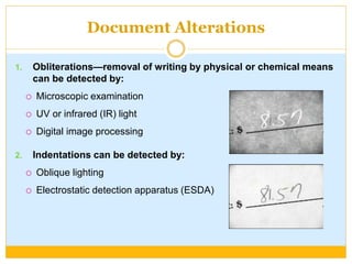 Forgery by Shukun Karthika | PPTX