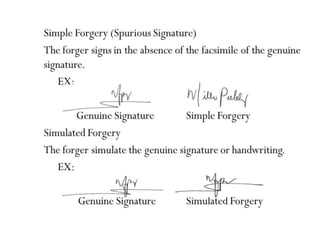 FORGERY.ppt
