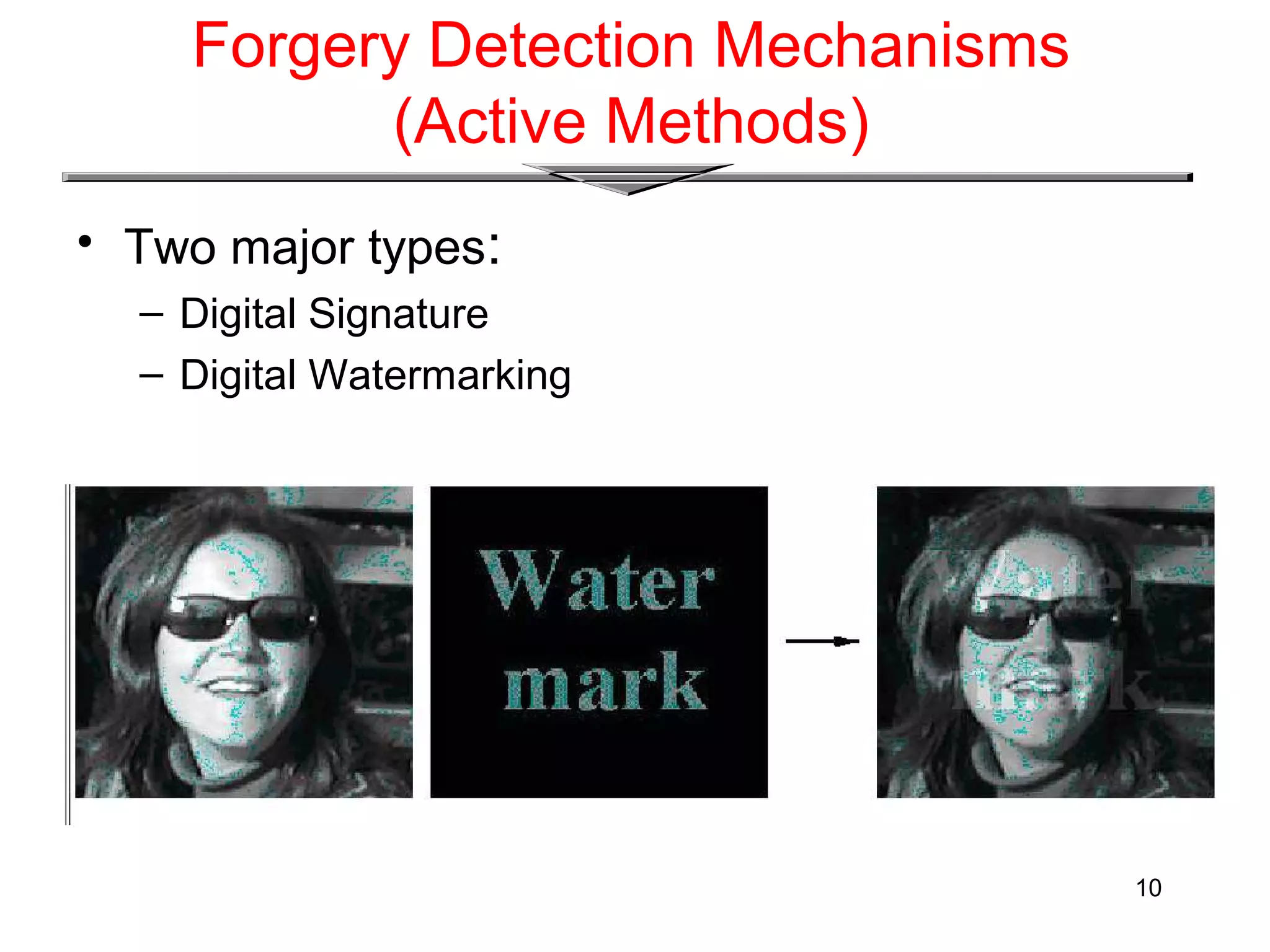 Digital Image Forgery | PPT