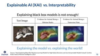 Forget about AI and do Mathematical Modelling instead! | PPT