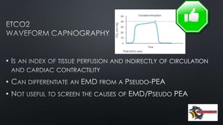 Forget ACLS Guidelines when dealing with PEA. Part1. | PPT