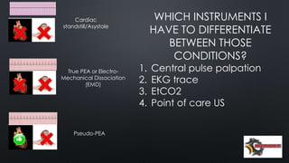 Forget ACLS Guidelines when dealing with PEA. Part1. | PPT