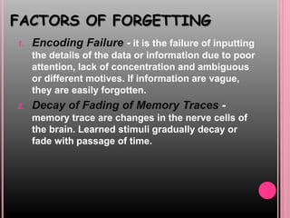 Forgetting Psychology