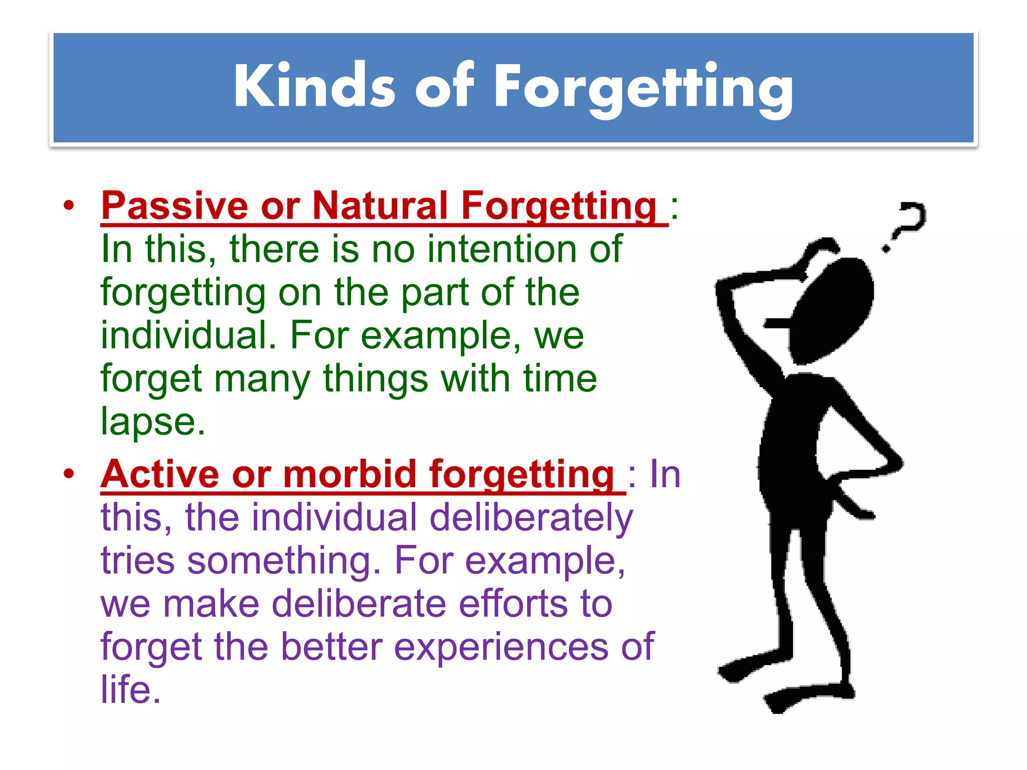Forgetting Definition Types Of Forgetting Theories Of Forgetting Ebbinghaus Forgetting