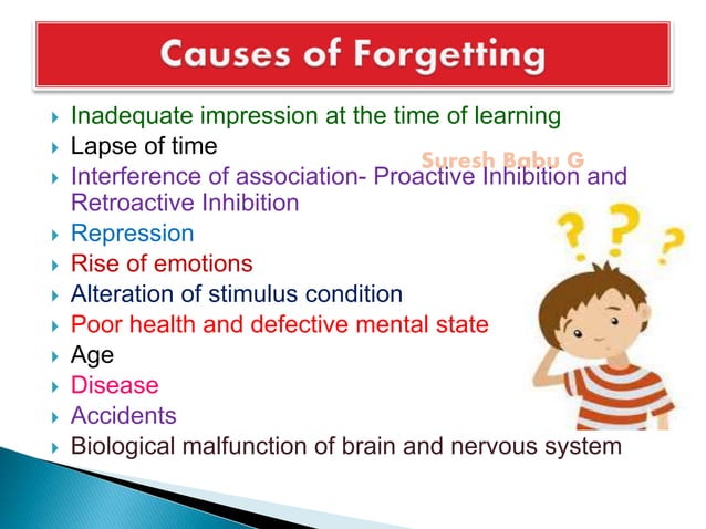 Forgetting Definition Types Of Forgetting Theories Of Forgetting Ebbinghaus Forgetting