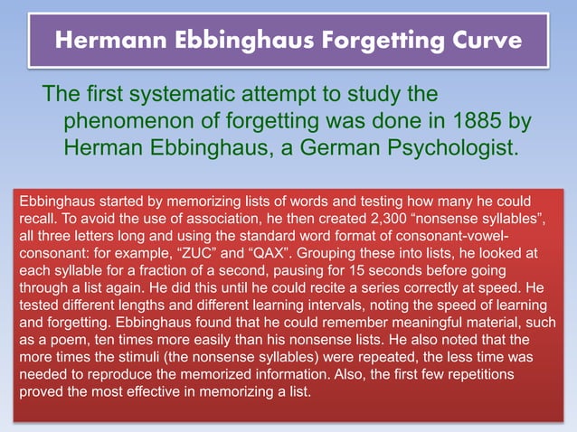 Forgetting Definition Types Of Forgetting Theories Of Forgetting Ebbinghaus Forgetting