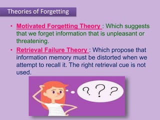 Forgetting- Definition , Types of Forgetting, Theories of Forgetting ...