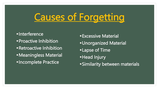 Forgetting in humans, its cause and Theories.pptx