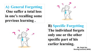 FORGETTING ITS TYPES & CAUSES .pptx