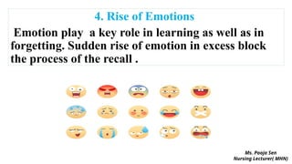 FORGETTING ITS TYPES & CAUSES .pptx