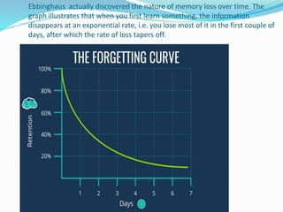 Forgetting | PPT