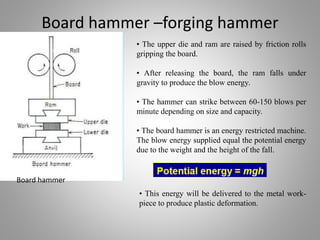 Forging | PPTX | Physics | Science