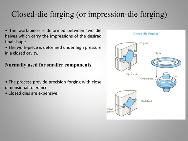 Forging | PPTX | Physics | Science