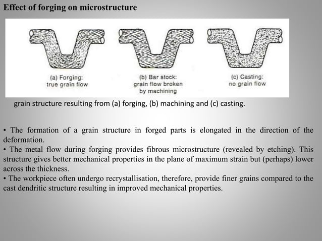 Forging | PPTX | Physics | Science