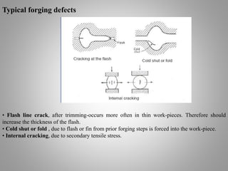 Forging | PPTX