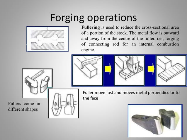 Forging | PPTX | Physics | Science