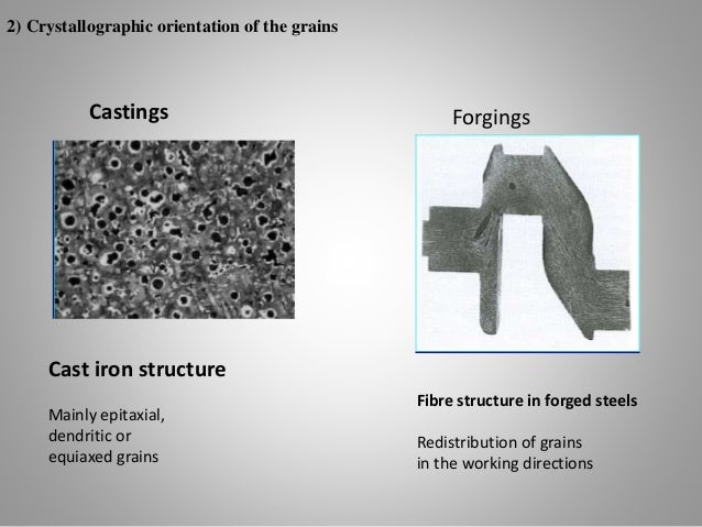 Forging