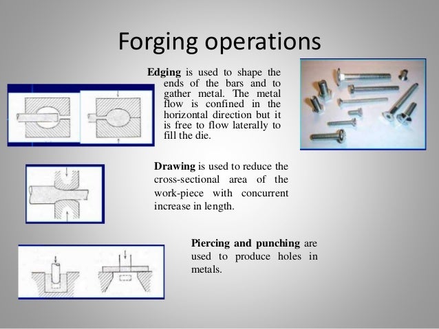 Forging