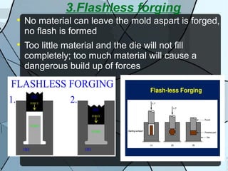 Forging | PPT