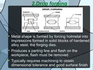 Forging | PPT