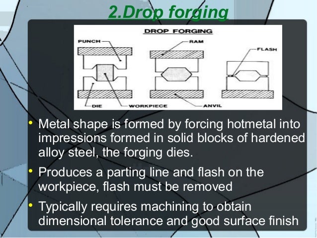Forging