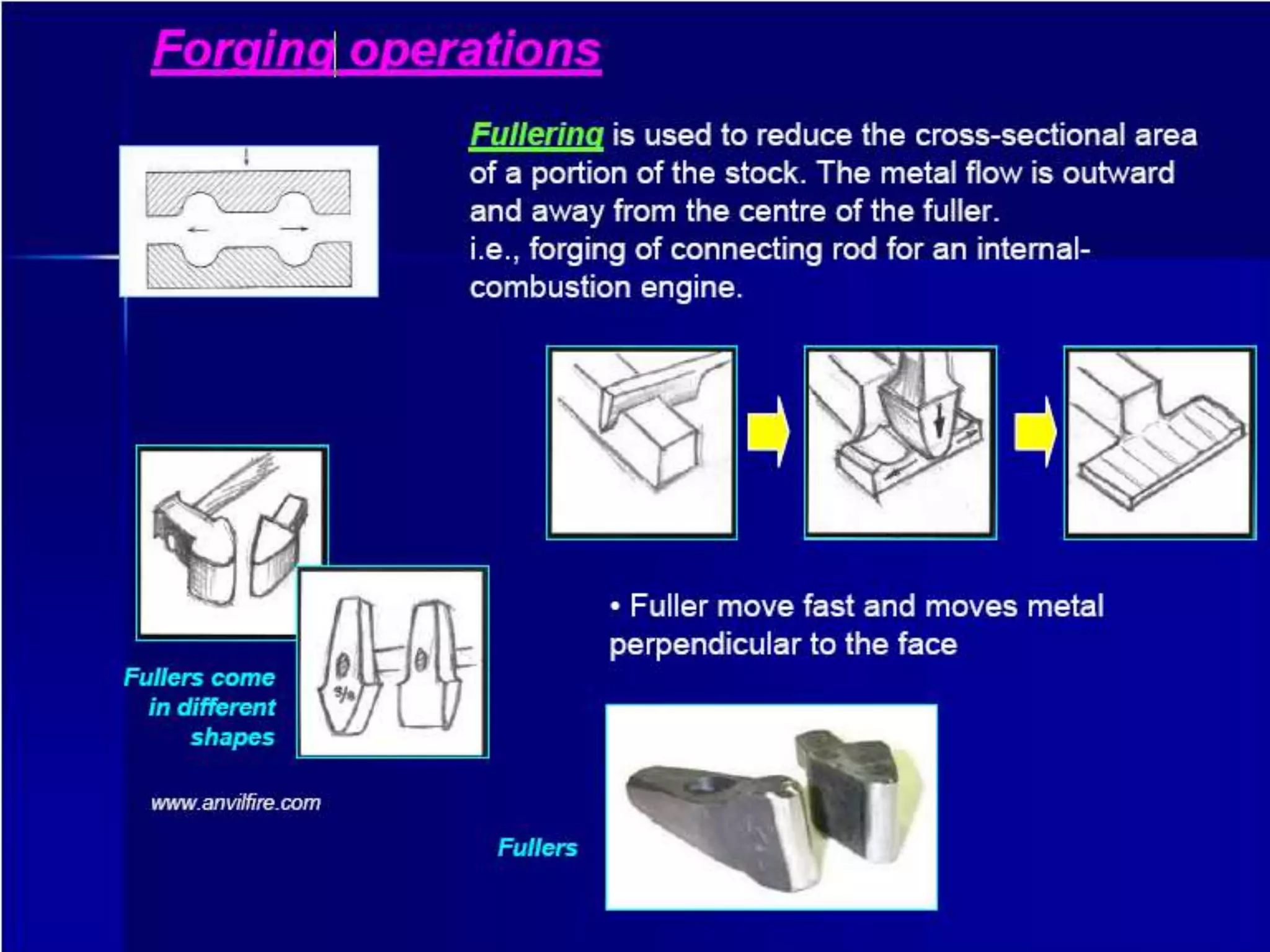 Metal Forging | PPTX