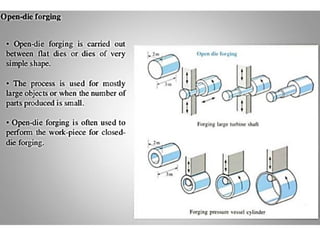 Forging document for mechanical engineering students | PDF