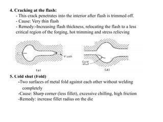 Forging presentation for b.tech metallurgical engineering | PPTX
