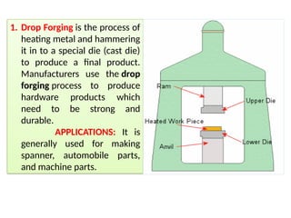 Safety in forging operation. 1. FORGING OPERATION 2. DIFFERENT FORGING ...