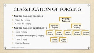 Forging and-press-working-8248098 | PPT
