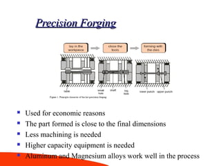 Forging Process. [Workshop Practices] | PPT