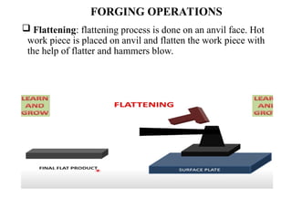 forging Forging is info for mechanical engineering2.ppt