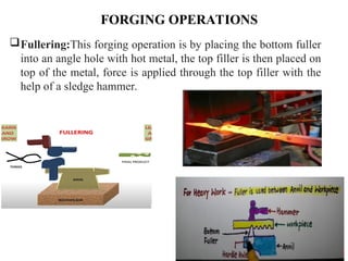 forging Forging is info for mechanical engineering2.ppt