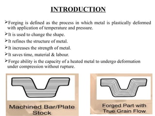 forging Forging is info for mechanical engineering2.ppt | Free Download
