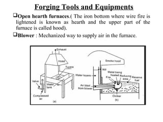 forging Forging is info for mechanical engineering2.ppt