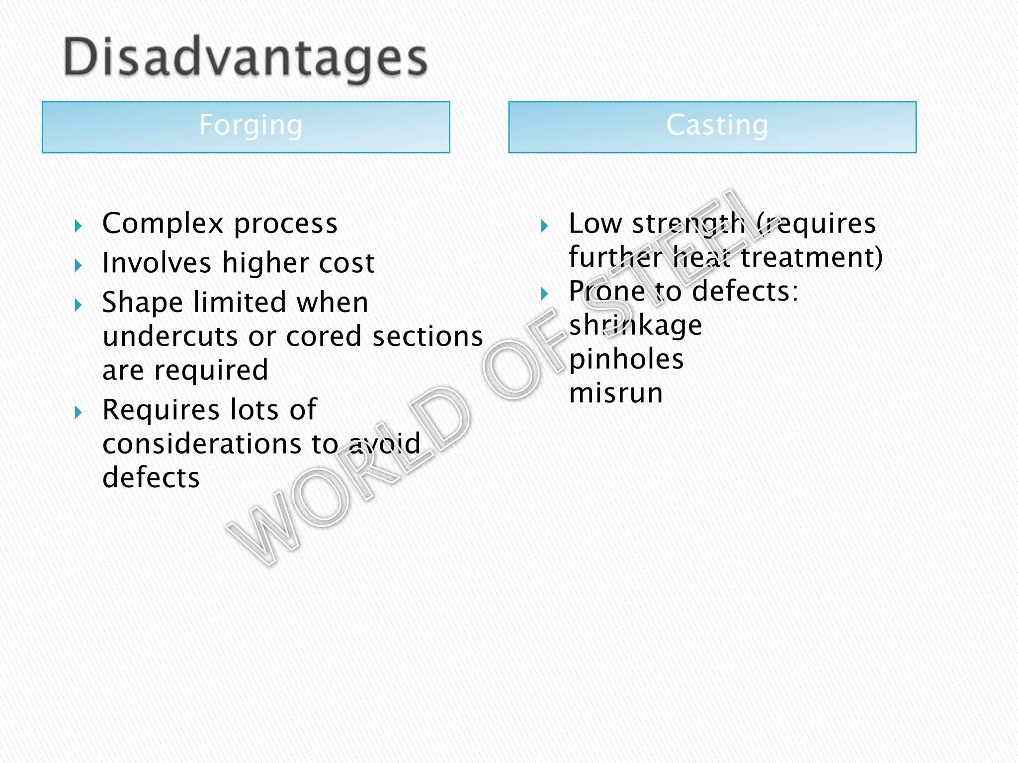 Forging and casting technology | PPTX