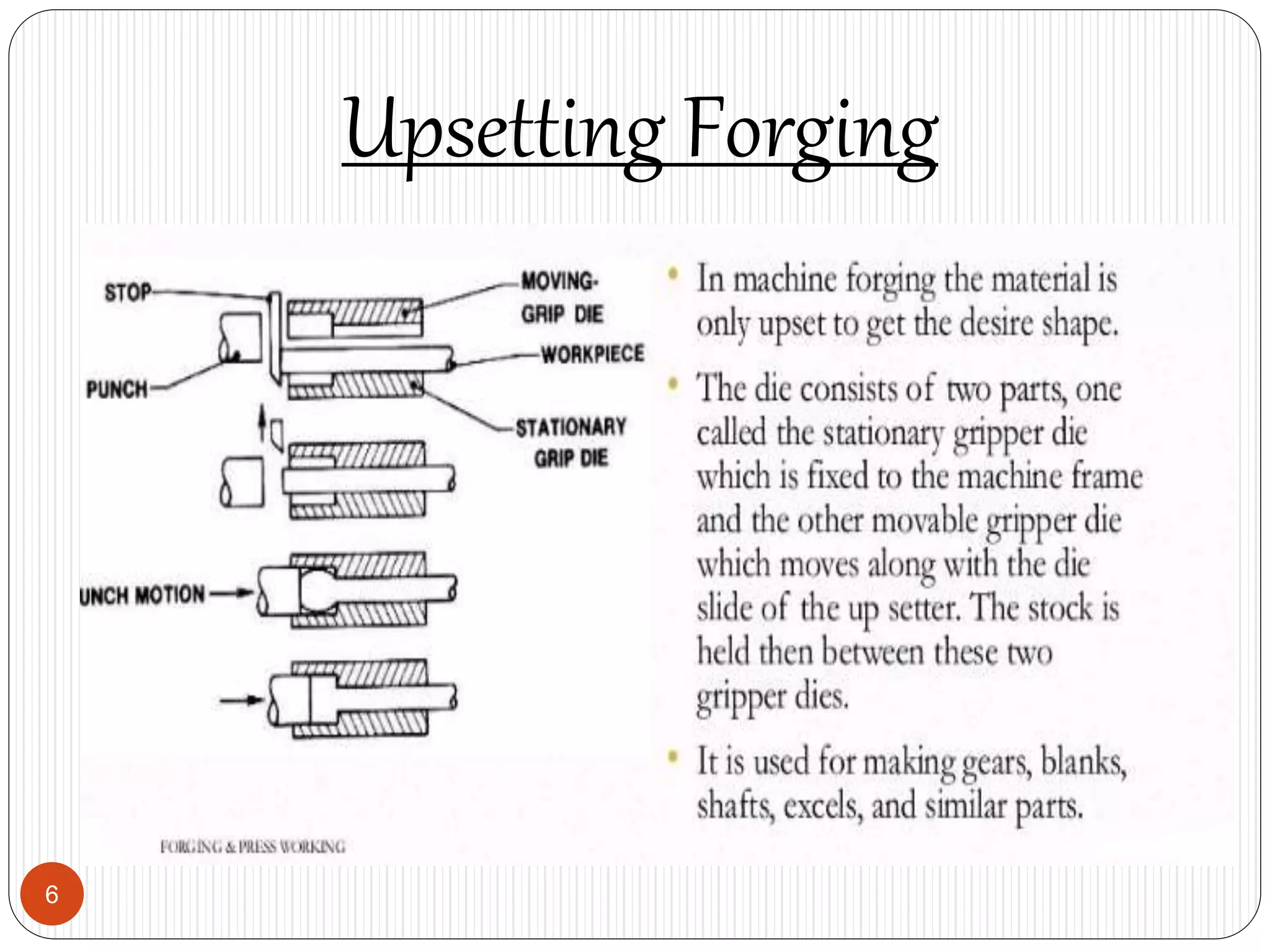 Forging And Press 1.pptx