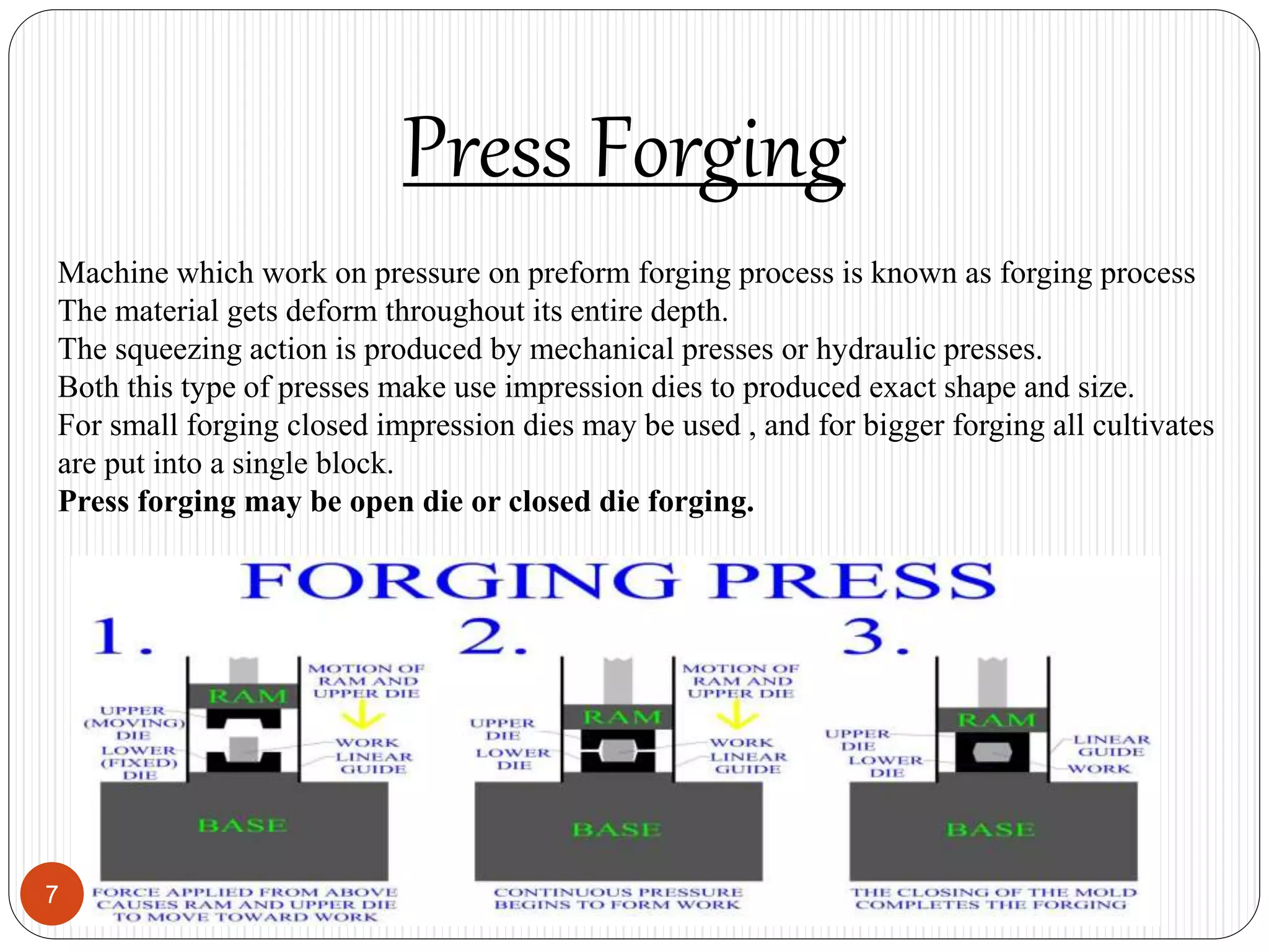 Forging And Press 1.pptx