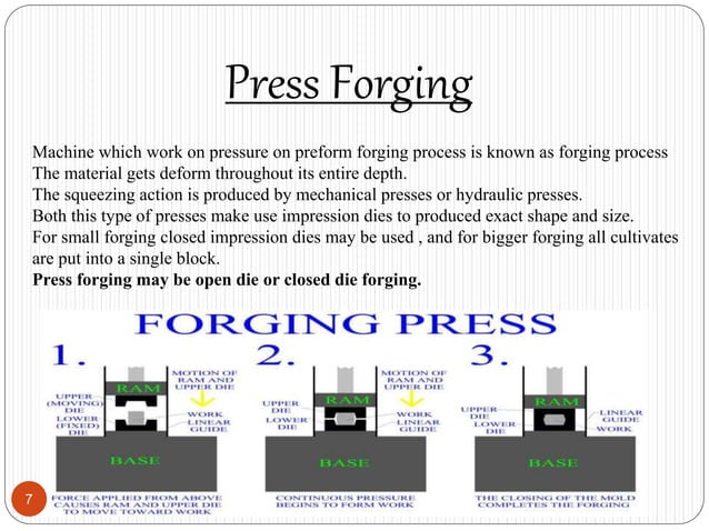 Forging And Press 1.pptx