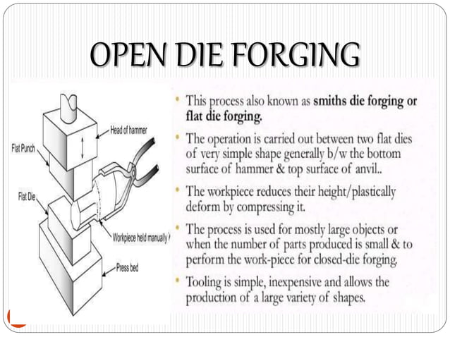 Forging And Press 1.pptx