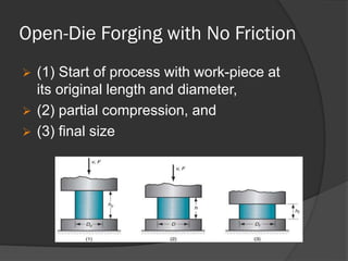 Forging by vamja | PPT