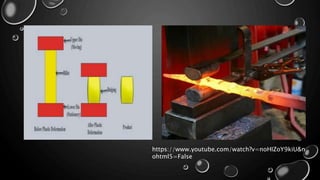 Forging ppt | PPTX