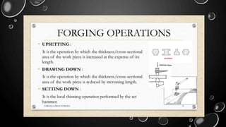 Forging ppt | PPTX